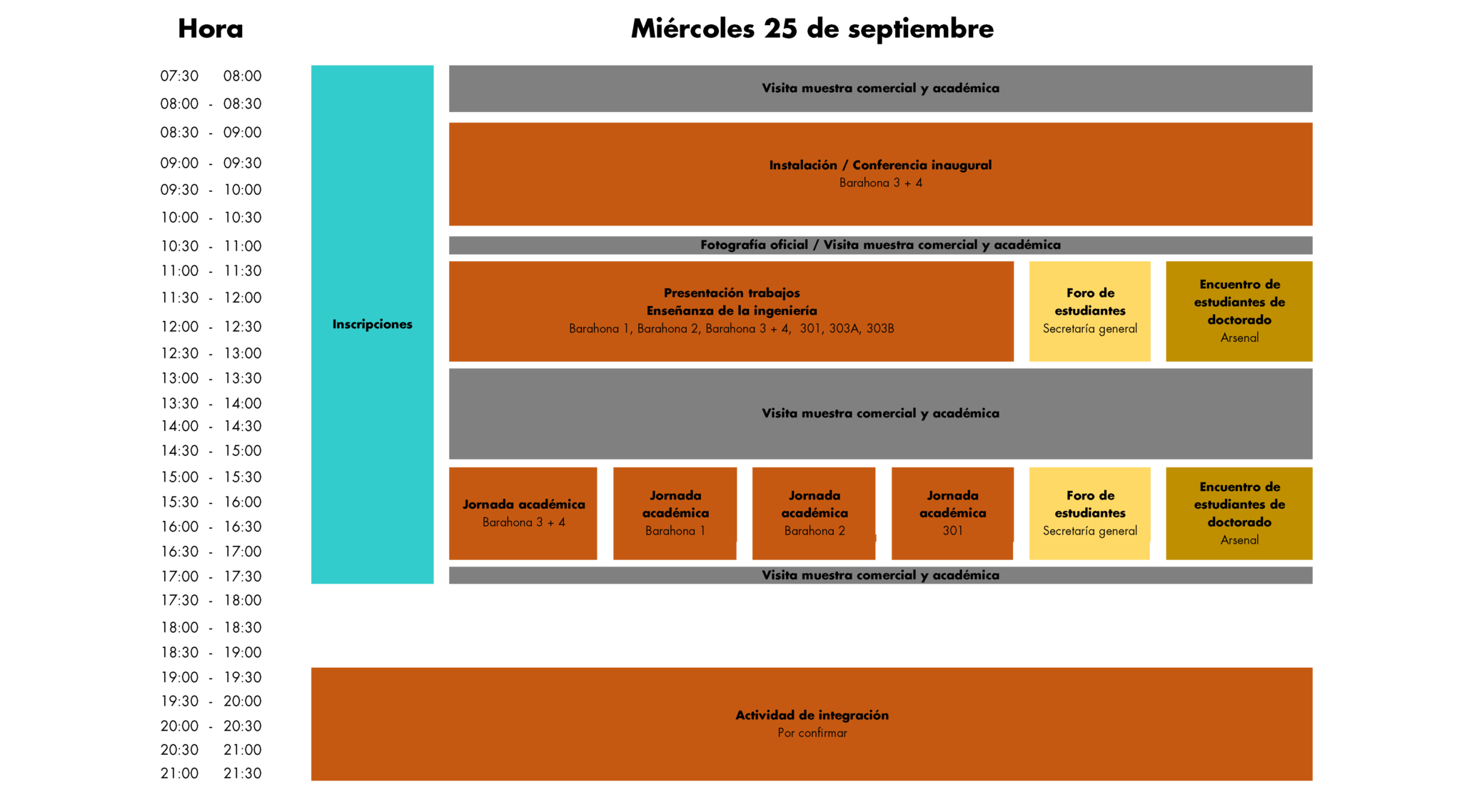 EIEI ACOFI 2024 | INGENIERÍA: UNA TRANSICIÓN HACIA EL FUTURO