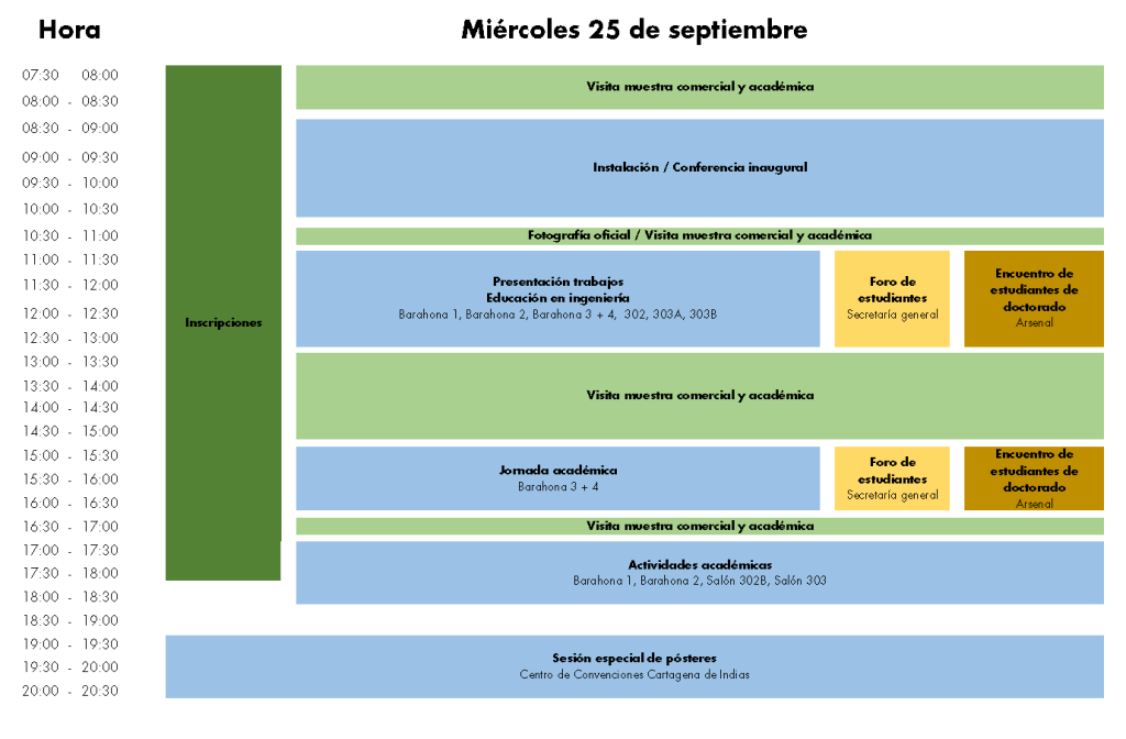 EIEI ACOFI 2024 | INGENIERÍA: UNA TRANSICIÓN HACIA EL FUTURO